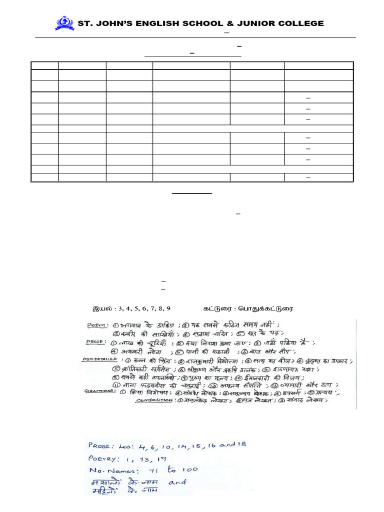 St. John'S English School & Junior College: Besant Nagar, Chennai - 600 ...