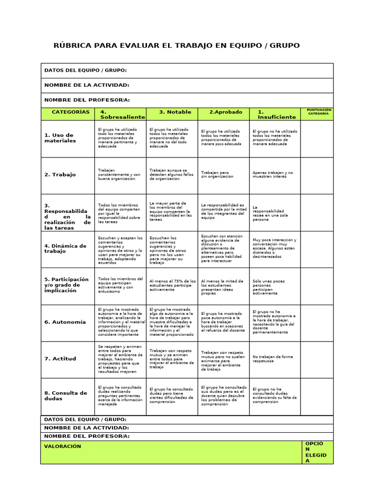Rúbrica Trabajo en Equipo | PDF | Comunicación humana | Aprendizaje
