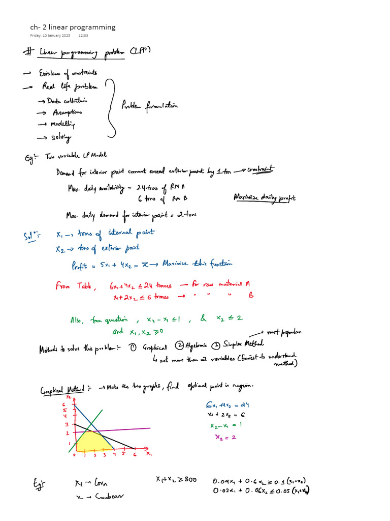Ch- 2 Linear Programming | PDF