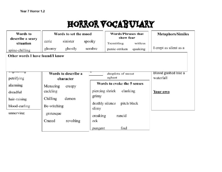 Year 7 Horror Vocabulary Guide | PDF