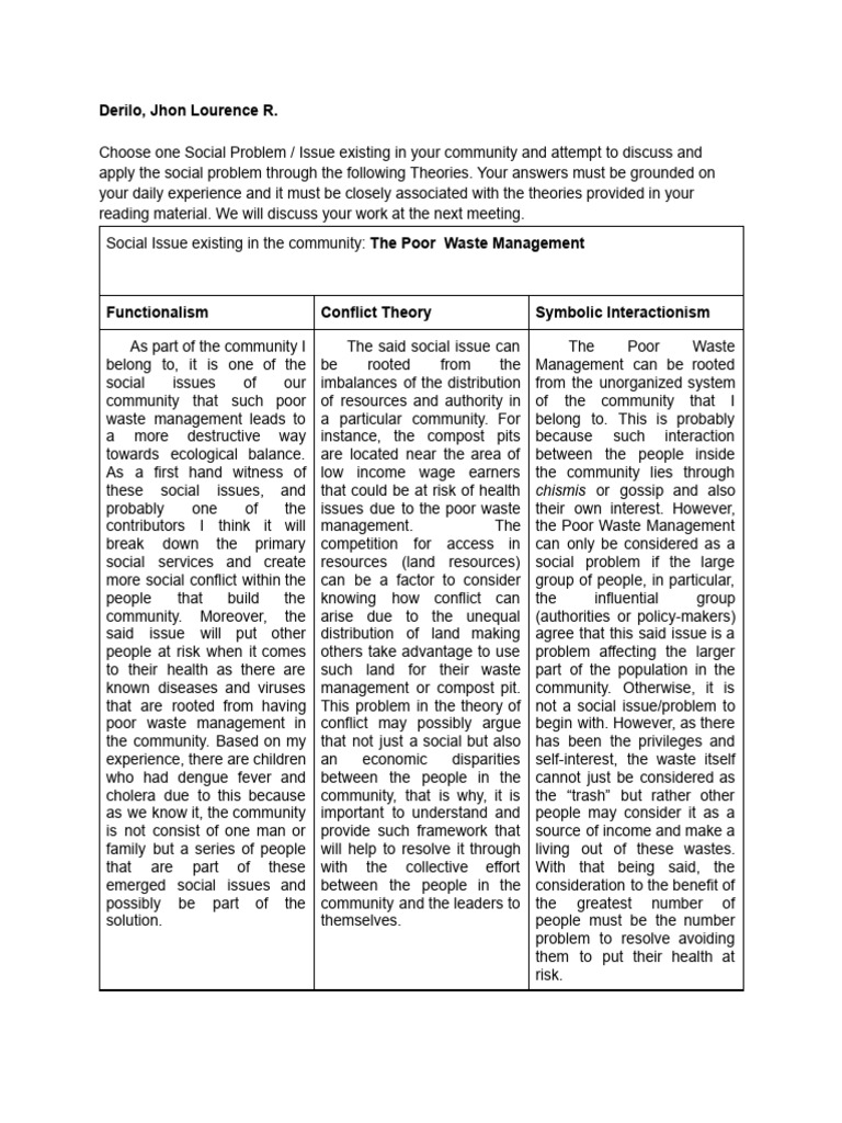 DERILO - SSE105 - Worksheet 1 | PDF | Economies