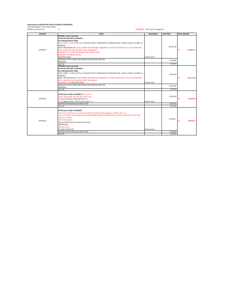 PR153027 Alternative Offer | PDF | Computer Architecture | Computer Hardware