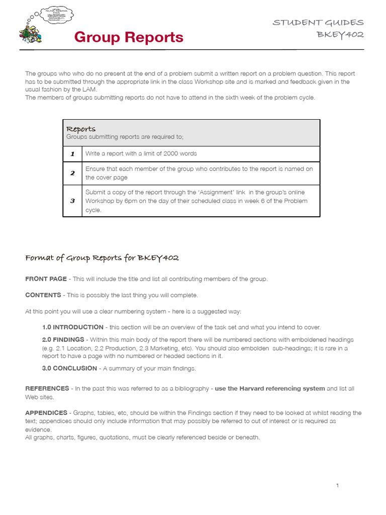 BKEY402 Group Report Guidelines | PDF | Publishing | Writing