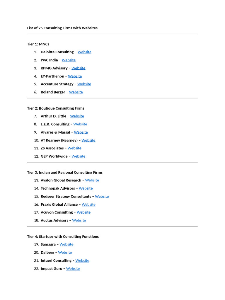 List of 25 Consulting Firms With Websites | PDF
