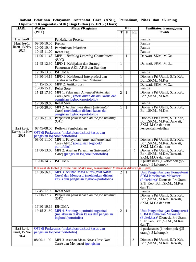 Jadwal Pelat. ANC SHK | PDF