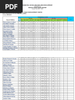 Nutritional Status Template 2025 2026 | PDF | Causes Of Death | Health Promotion