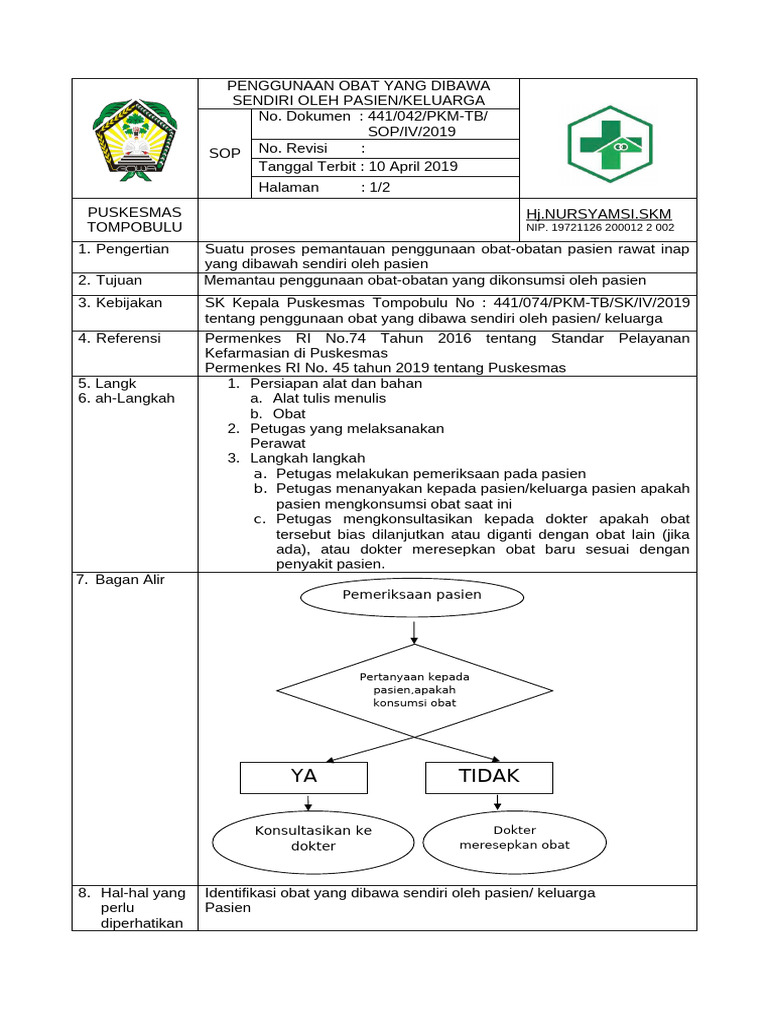 Prosedur Pemantauan Obat Pasien Rawat Inap | PDF