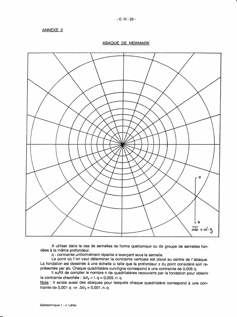 ABAQUE-DE-NEWMERK | PDF
