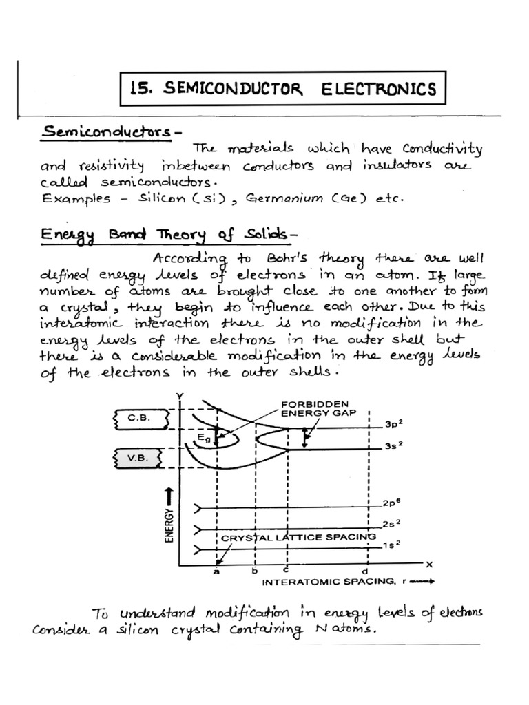 Semiconductor | PDF