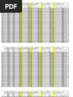 ENGAA Score Conversion 2016 2017 2018 2019 | PDF