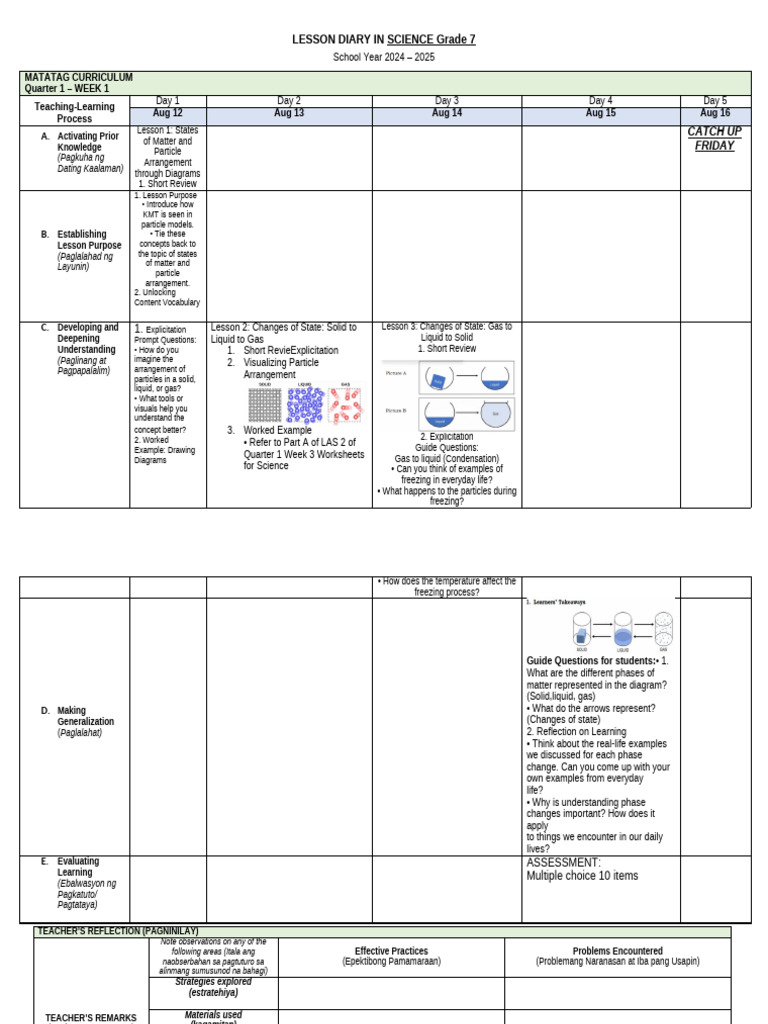 W3Q1-MATATAG-Lesson-Diary_Science-7 (1) | PDF | Phase (Matter) | Liquids