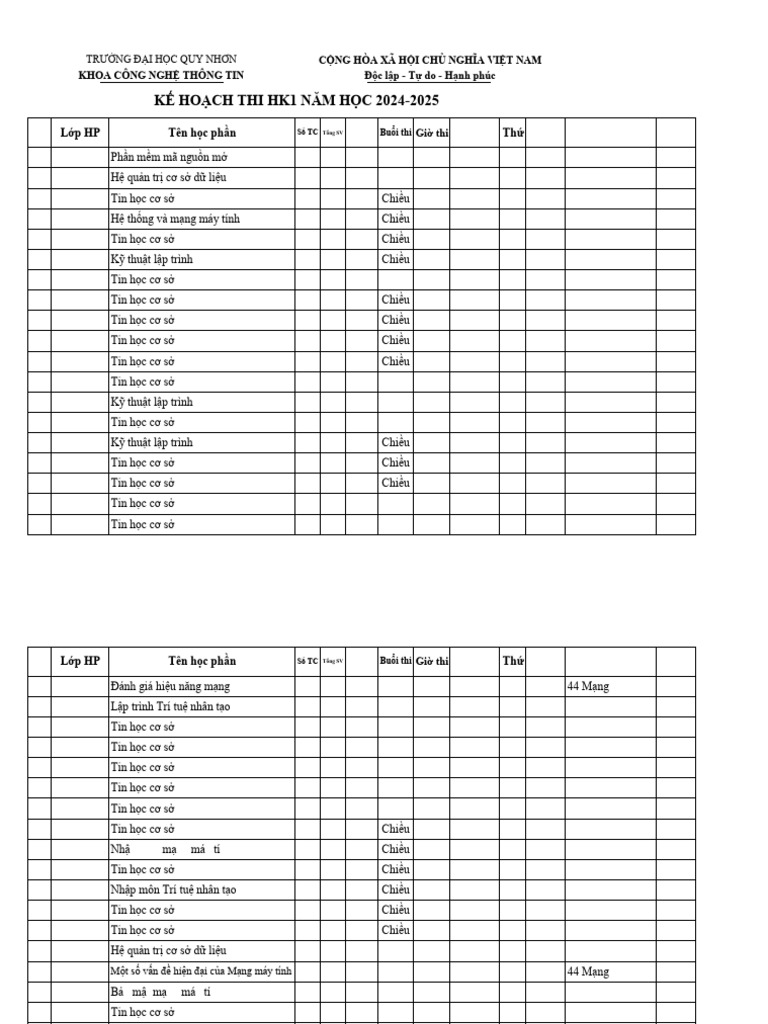 24-25 HK1 Ke Hoach Thi - SV | PDF