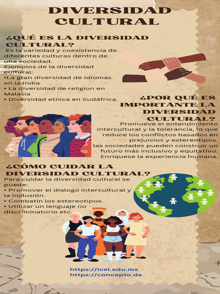 Diversidad Cultural | PDF