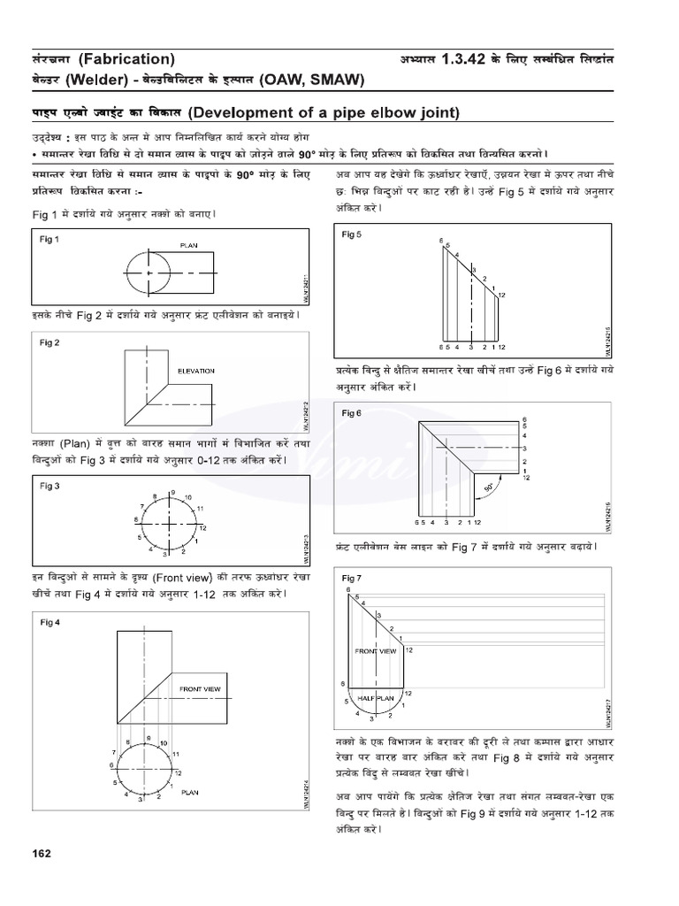 Welder 1st Sem TT - Week 14 | PDF