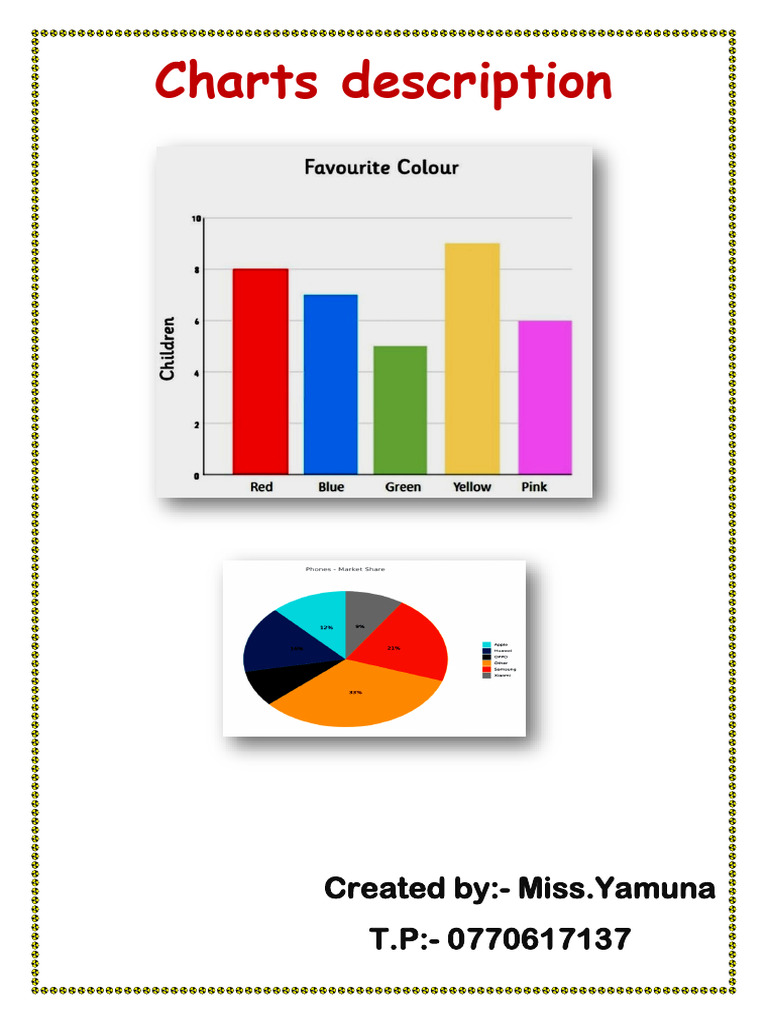 Charts Description ( in Simple Sentences That Children Can Understand ...