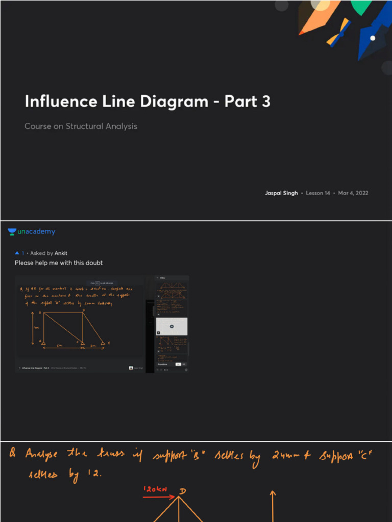 Influence Line Diagram - Part 3 With Anno 1704909419621 | PDF