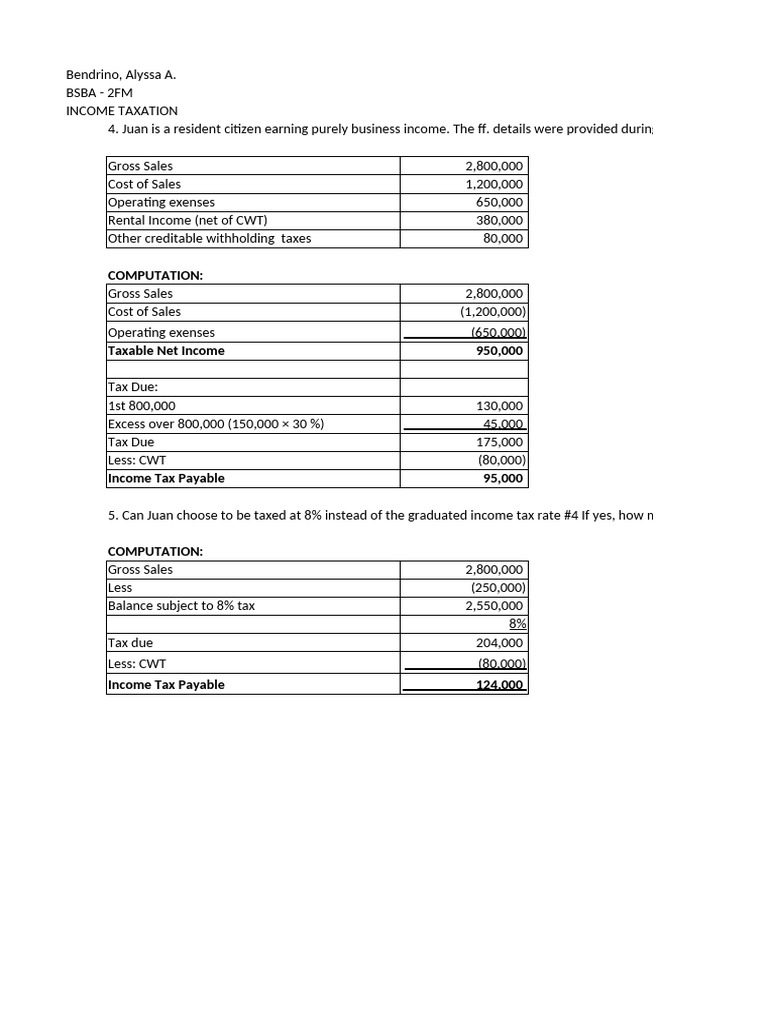 Income Tax Computation for Business Income | PDF