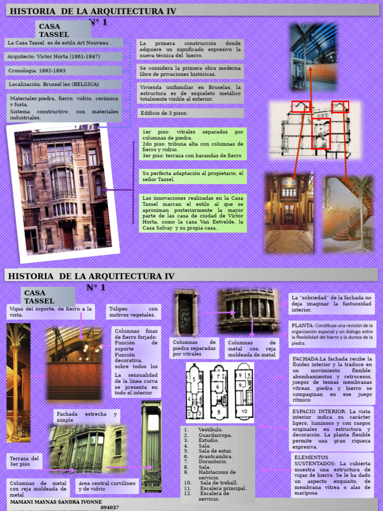 Casa Tassel: Innovación Art Nouveau | PDF | Diseño arquitectonico ...