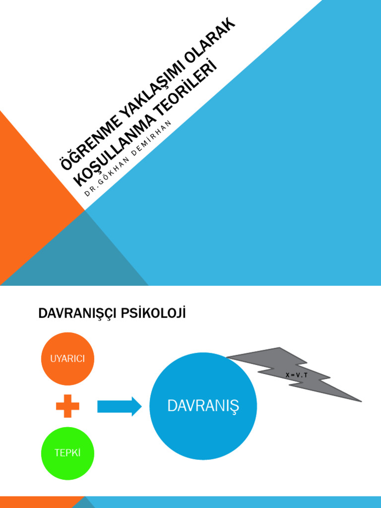 EG 6. Hafta Öğrenme Teorileri | PDF