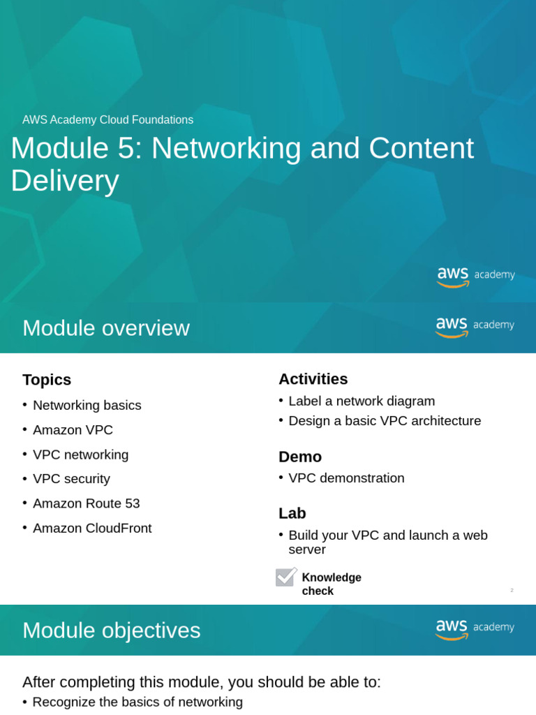 Week 3 AcademyCloudFoundations - Module - 05 - Networking | PDF | Ip Address | I Pv6