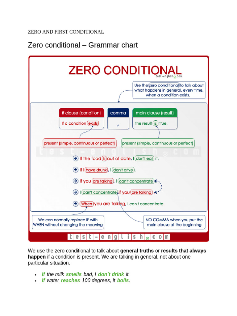 ZERO AND FIRST CONDITIONAL | PDF | Sentence (Linguistics) | Language Mechanics