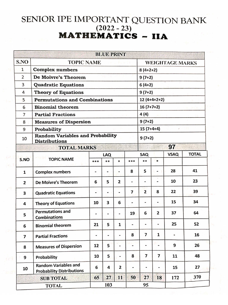 Reso Maths 2A IMP Questions | PDF