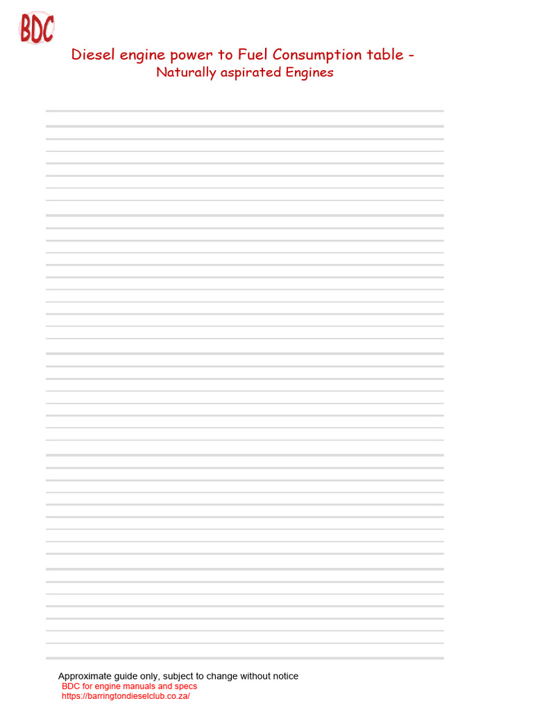 Diesel Fuel Consumption Nat Aspirated | PDF | Vehicle Technology