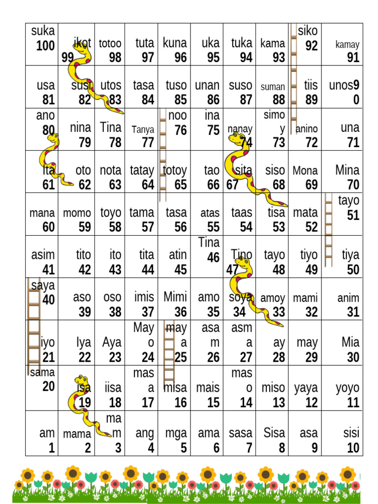Snake and Ladder Marungko | PDF