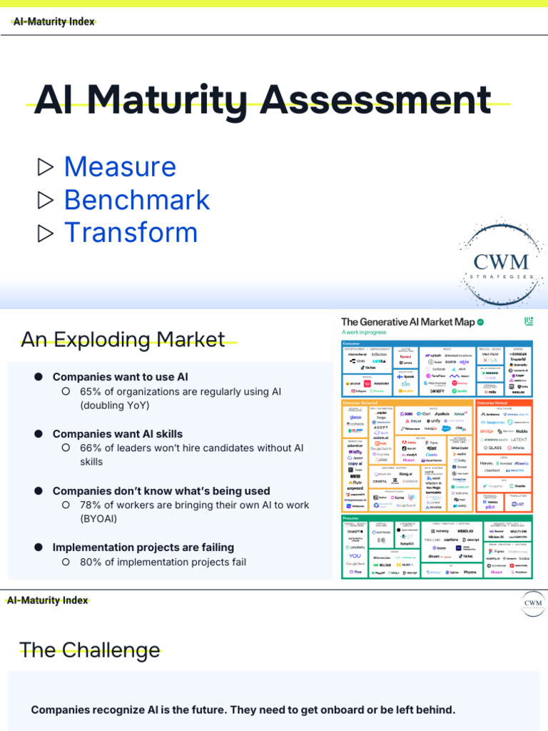 What is the AI Maturity Assessment_ | PDF | Artificial Intelligence ...