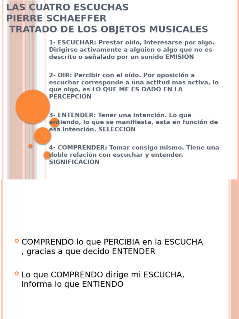 Las Cuatro Formas de Escucha Musical | PDF | Sonido | Percepción