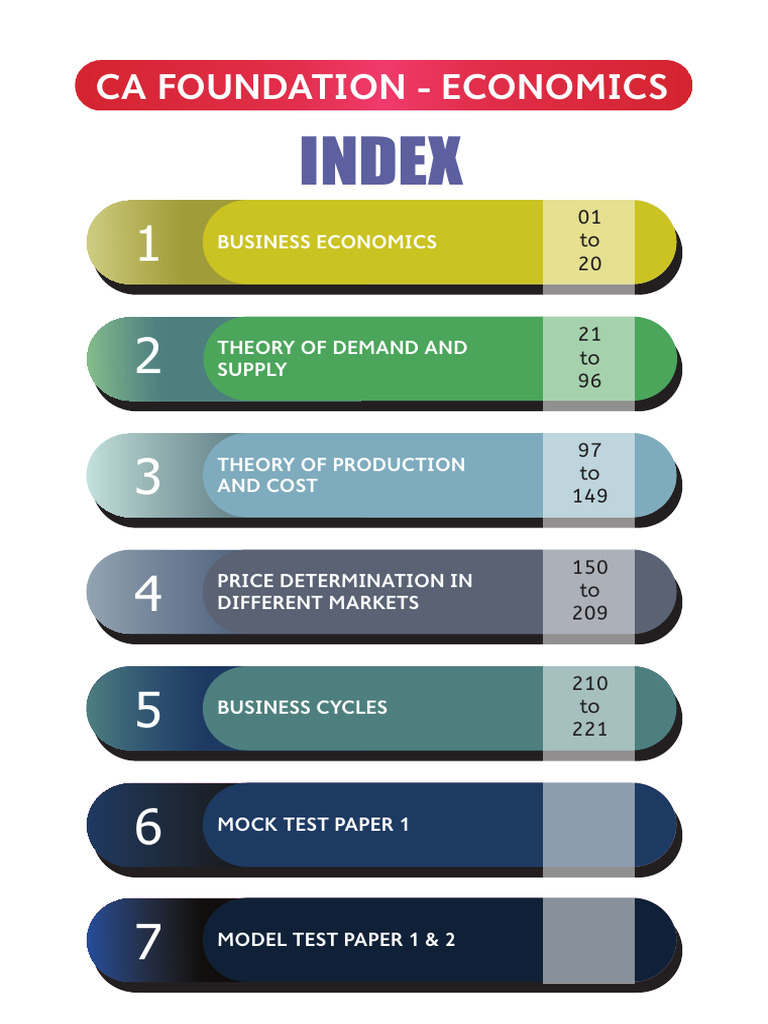 Economics | PDF | Demand | Economics