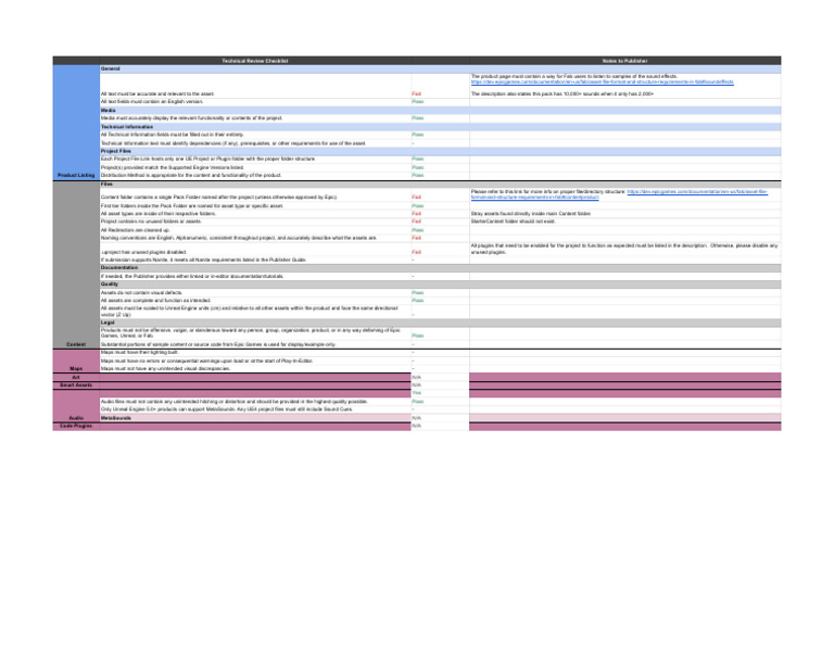 Ultimate Sound Effects Pack – 1200+ High-Quality SFX for Games & Movies - Unreal Engine format ...
