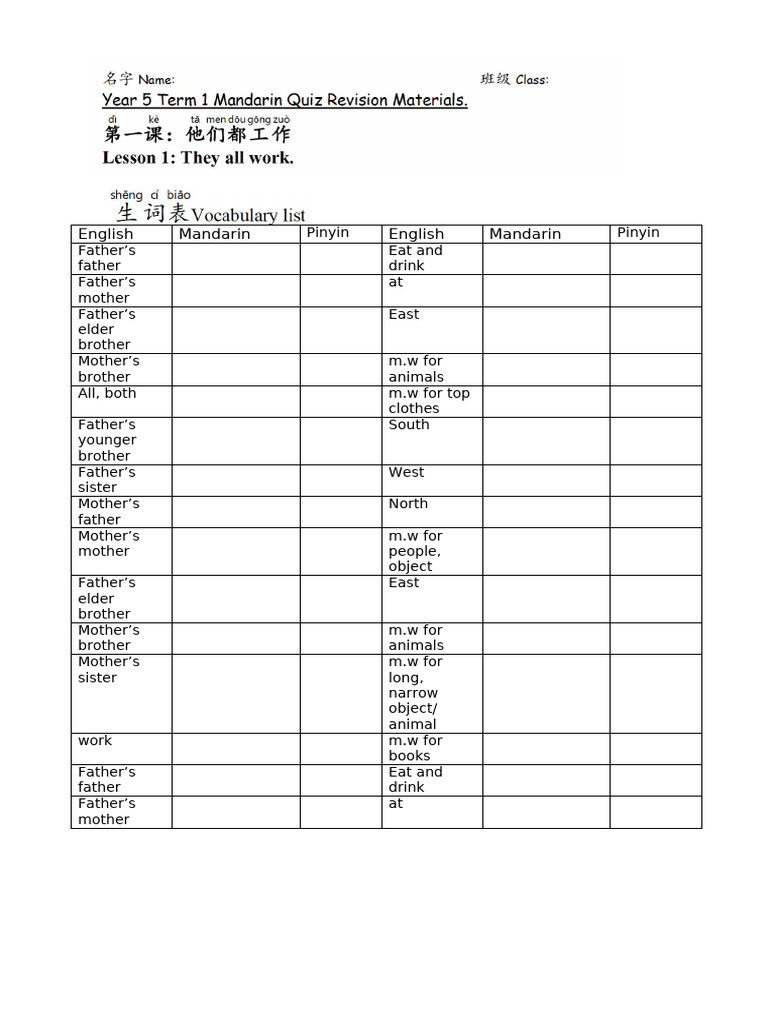 Mandarin Topics on My Three Friends | PDF