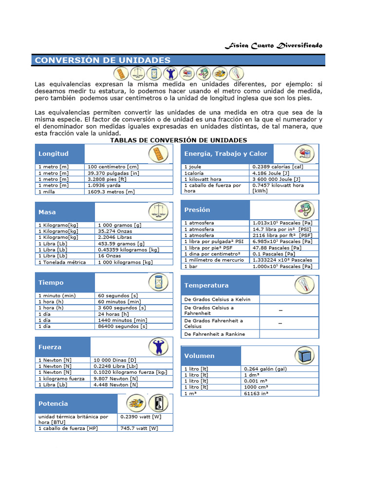 Conversión | PDF | Libra (masa) | Kilogramo