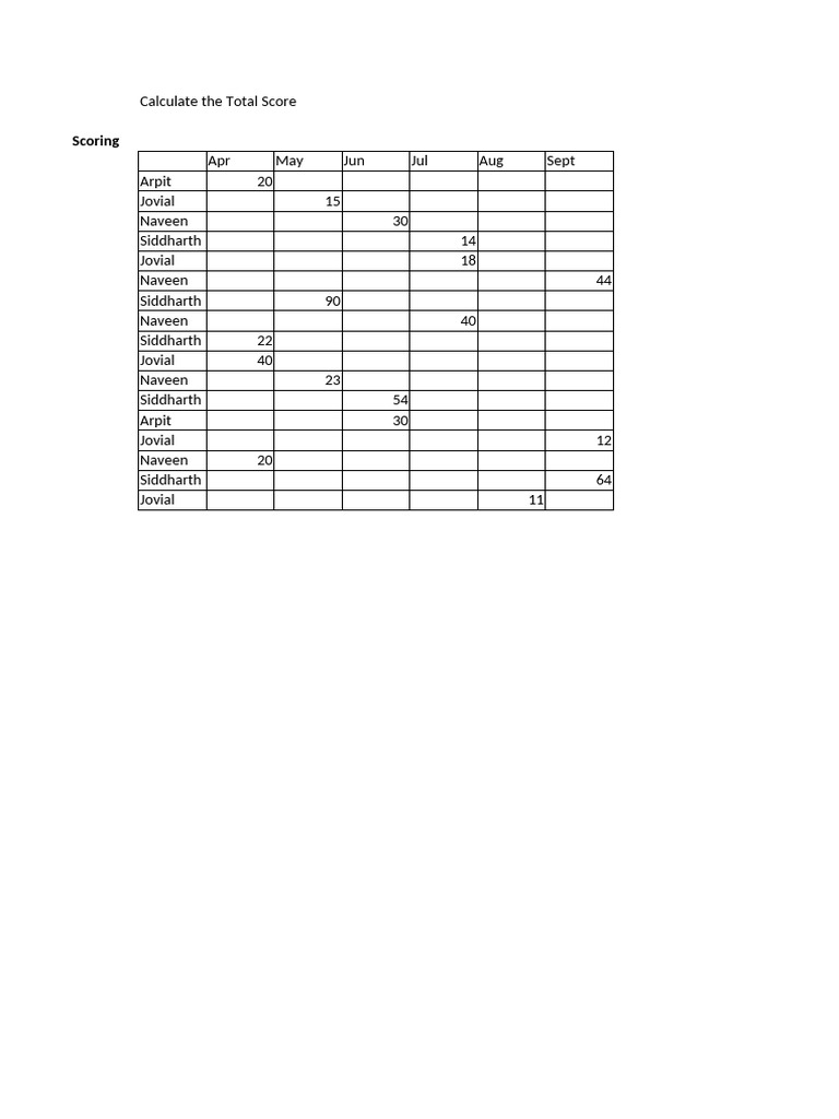 Question Paper Excel | PDF