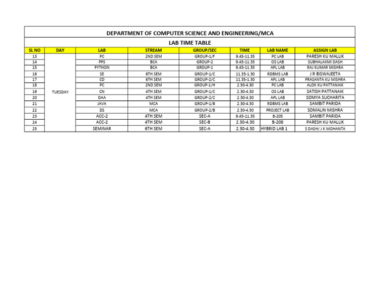 Computer Science Lab Timetable Tuesday | PDF