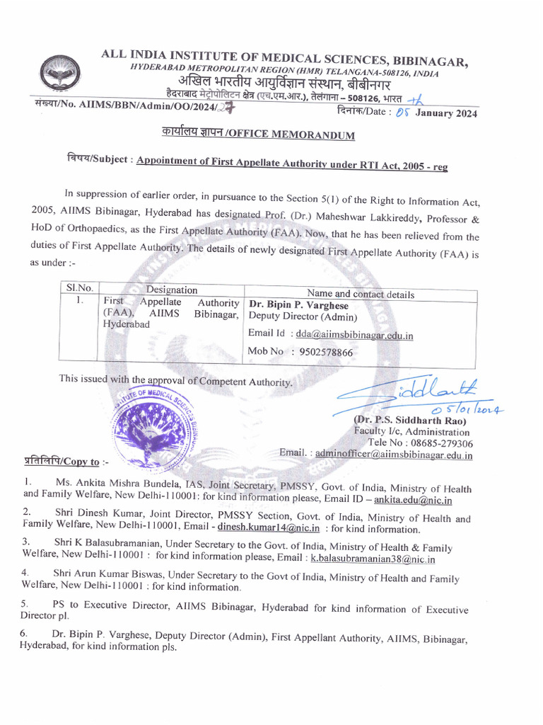 Aiims BBN Admin Rti | PDF