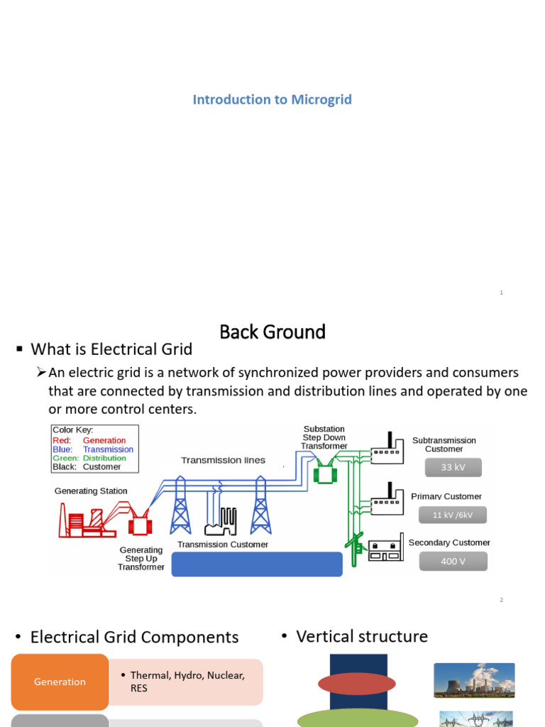 Introduction To Microgrid - Part2 | PDF | Smart Grid | Electrical Grid