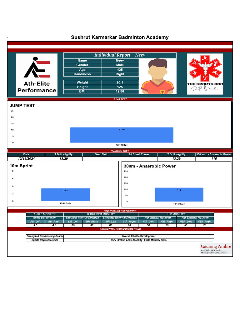 Neev - Report Card Sample | PDF