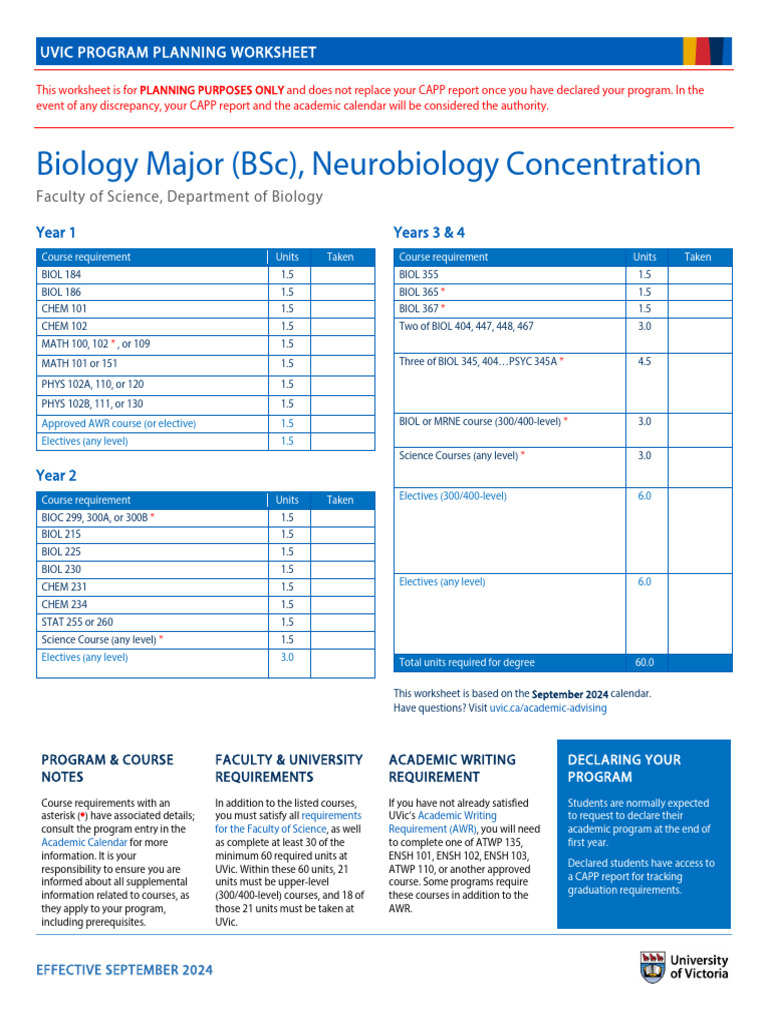 UVic Biology Major Planning Guide | PDF