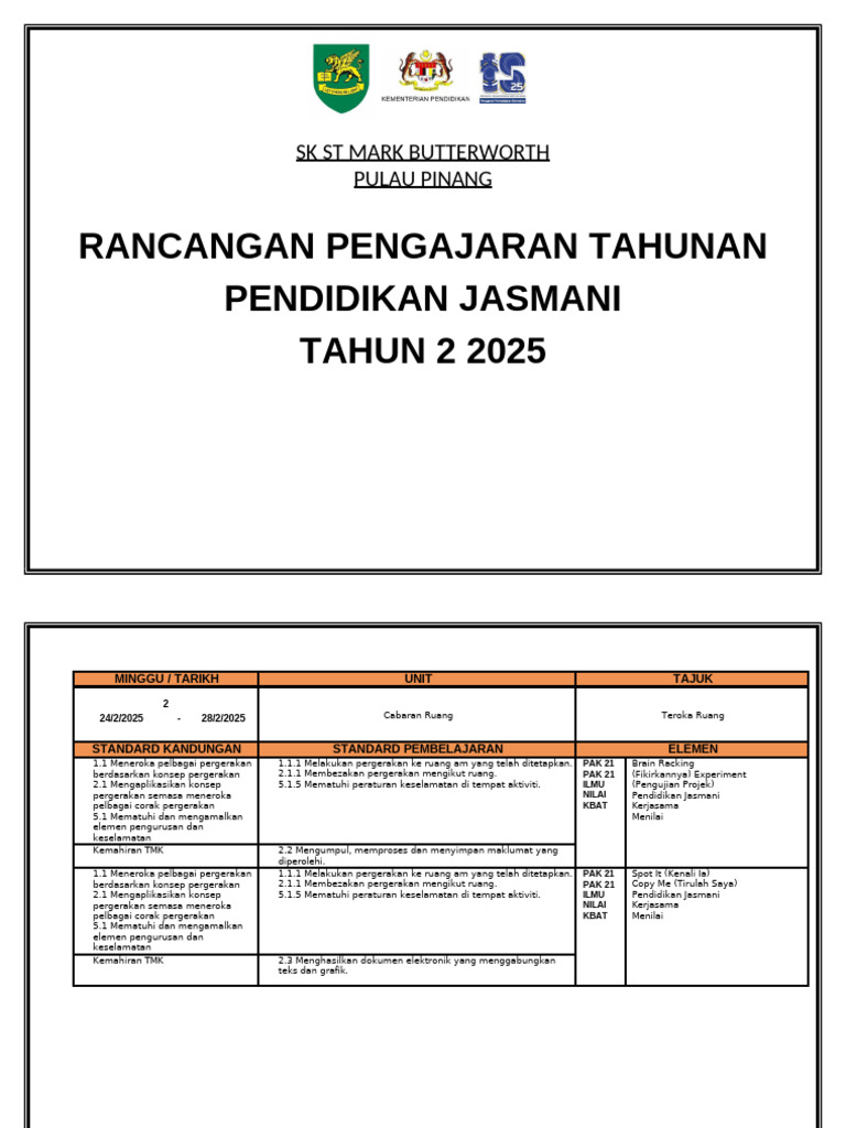 RPT Pendidikan Jasmani THN 2 2025 | PDF