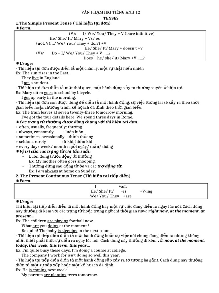 Văn Phạm Hki Tiêng Anh 12 | PDF