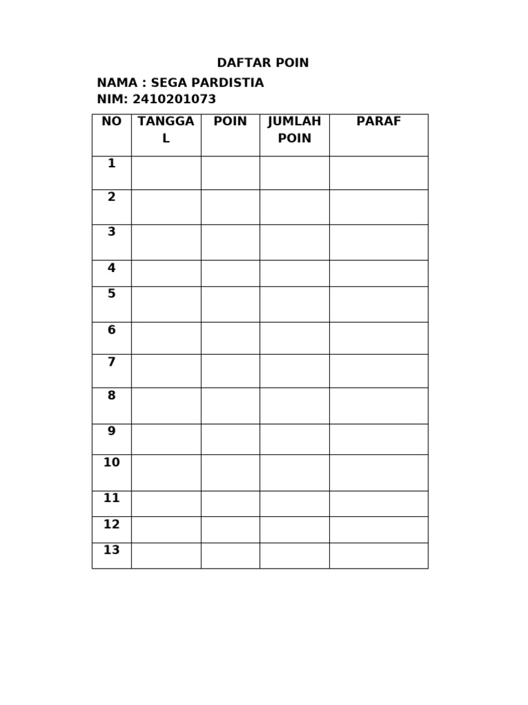 Daftar Poin | PDF