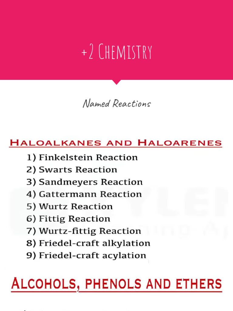 Named Reactions in +2 Chemistry | PDF