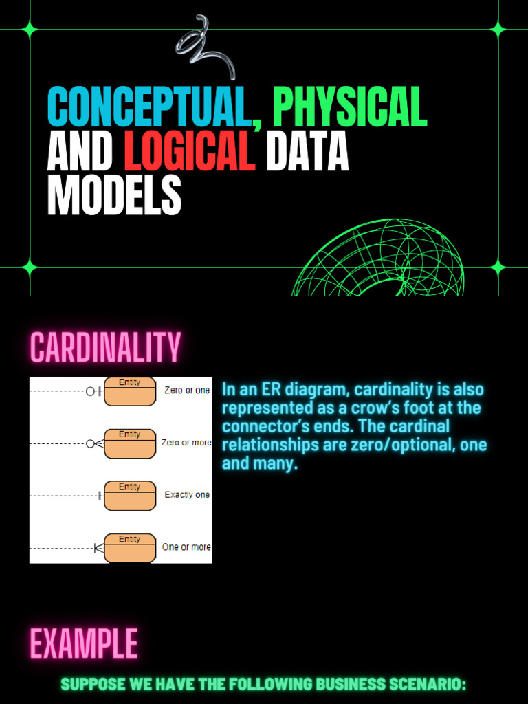 Topic 3. Conceptual, Physical and Logical Data Models | PDF