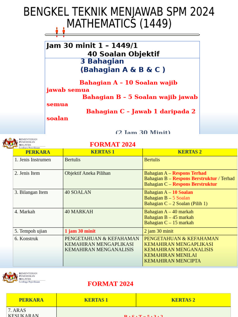 BENGKEL TEKNIK MENJAWAB SPM 2024 | PDF