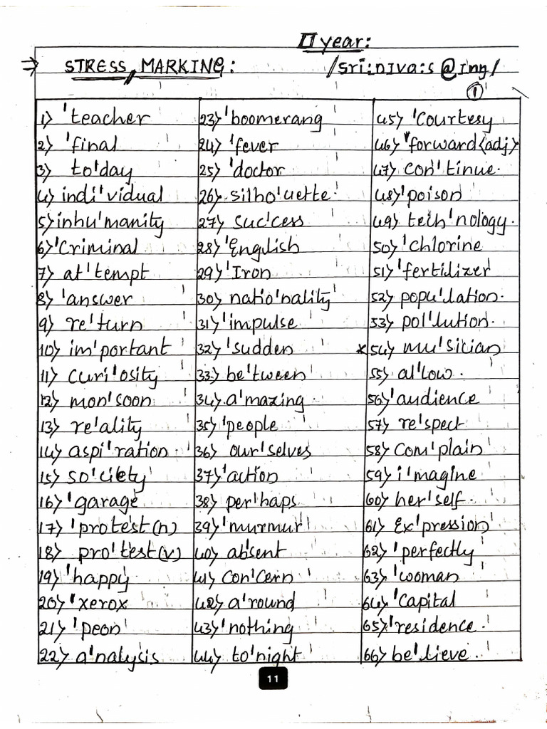 STRESS-MARKING | PDF