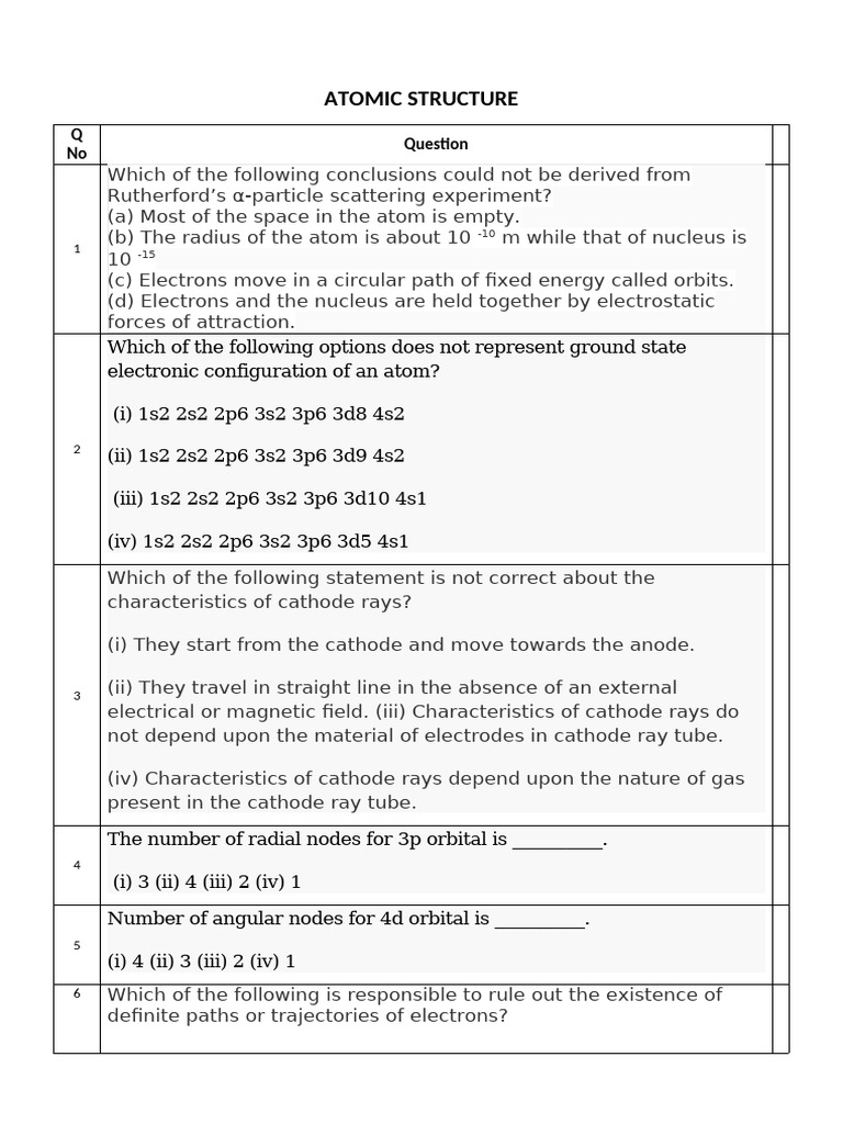 Atomic Structure | PDF | Atomic Orbital | Electron