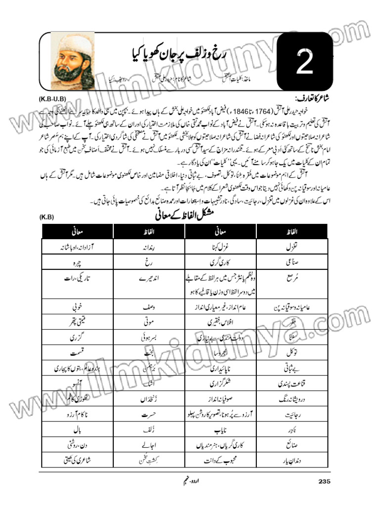 9th Class Urdu Notes Ghazal No 2 Pdf