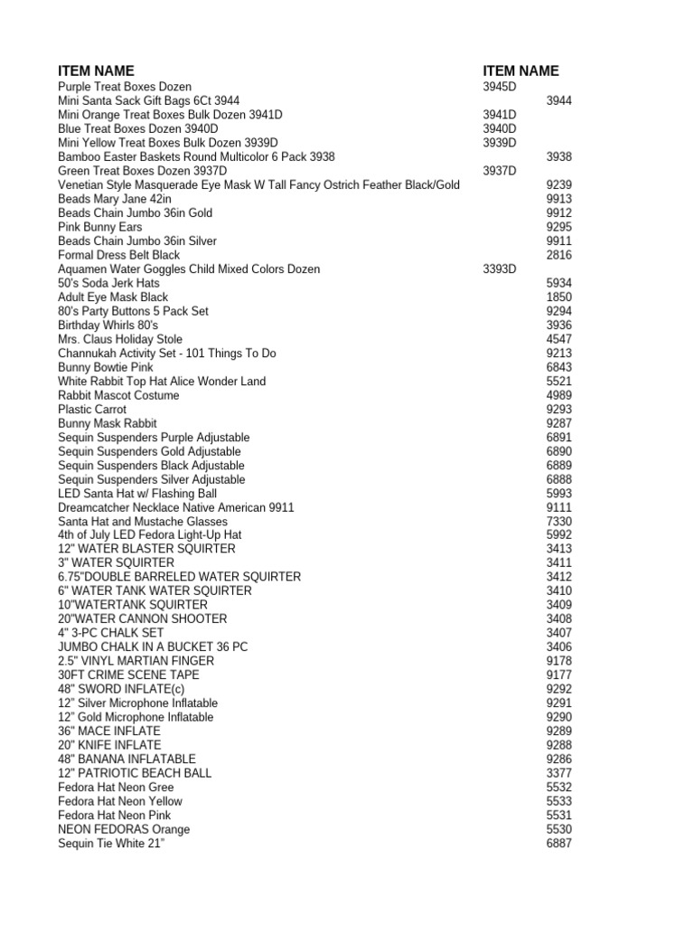 2020 Upc List | PDF | Sunglasses | Glasses
